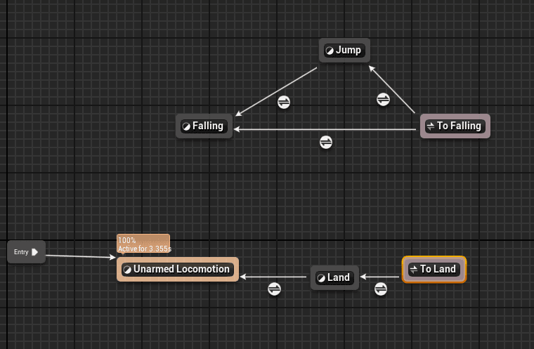 Creating Player Locomotion in Unreal Engine | Montek | Montek | Making ...
